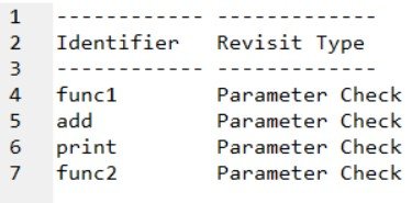 Writing a simple Compiler on my own - Function Semantics (part 2) [C][Flex][Bison] — Steemit