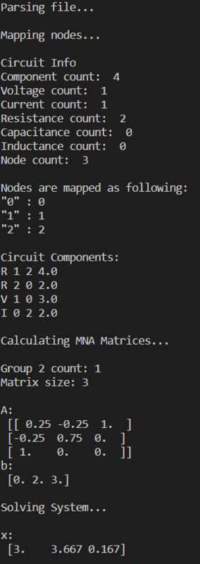 Electronic Circuit Simulation - Static Analysis Implementation (part 3) [Python] — Steemit