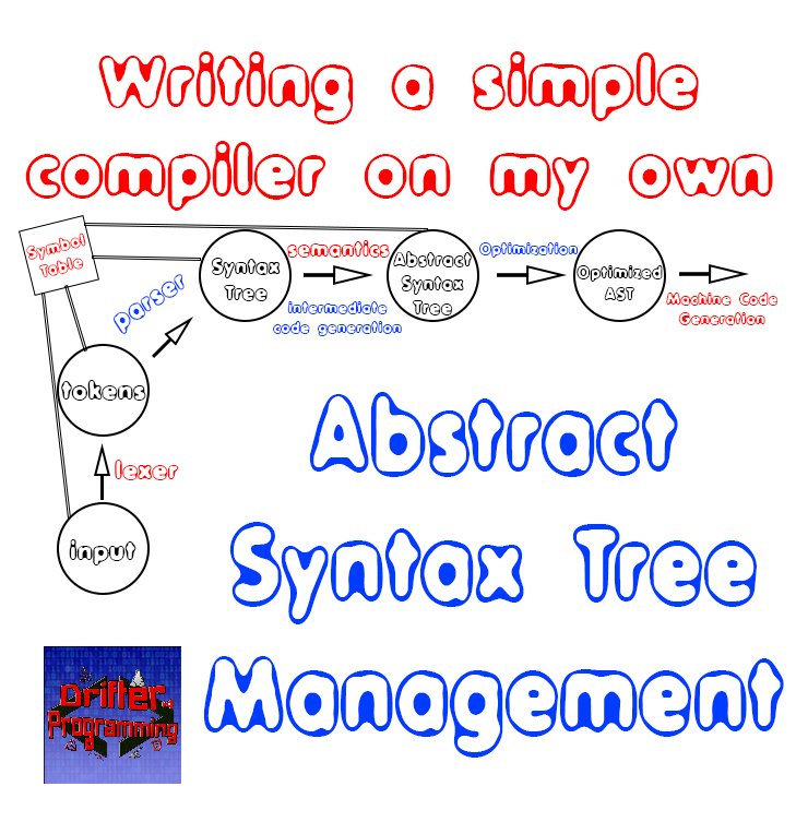 Writing A Simple Compiler On My Own Abstract Syntax Tree Management C Flex Bison — Steemit