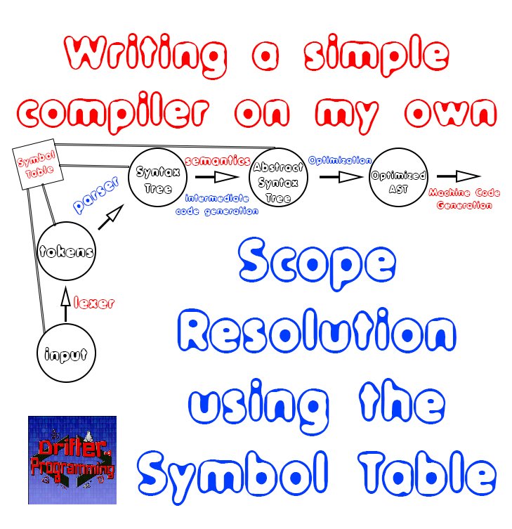 Writing a simple Compiler on my own - Scope Resolution using the Symbol Table [C][Flex][Bison ...