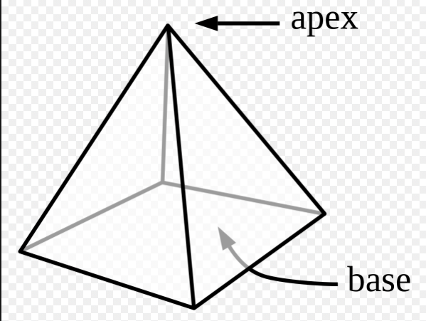 Geometry of 3D shapes - Lesson 2b - Pyramids — Steemit