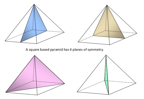 Geometry of 3D shapes - Lesson 2b - Pyramids — Steemit