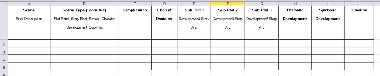 Constructing the Story - Part 2 — Steemit