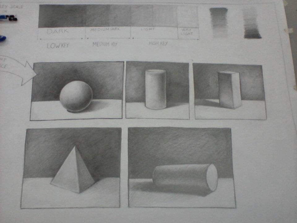 Drawing 2D to 3D - shading — Steemit