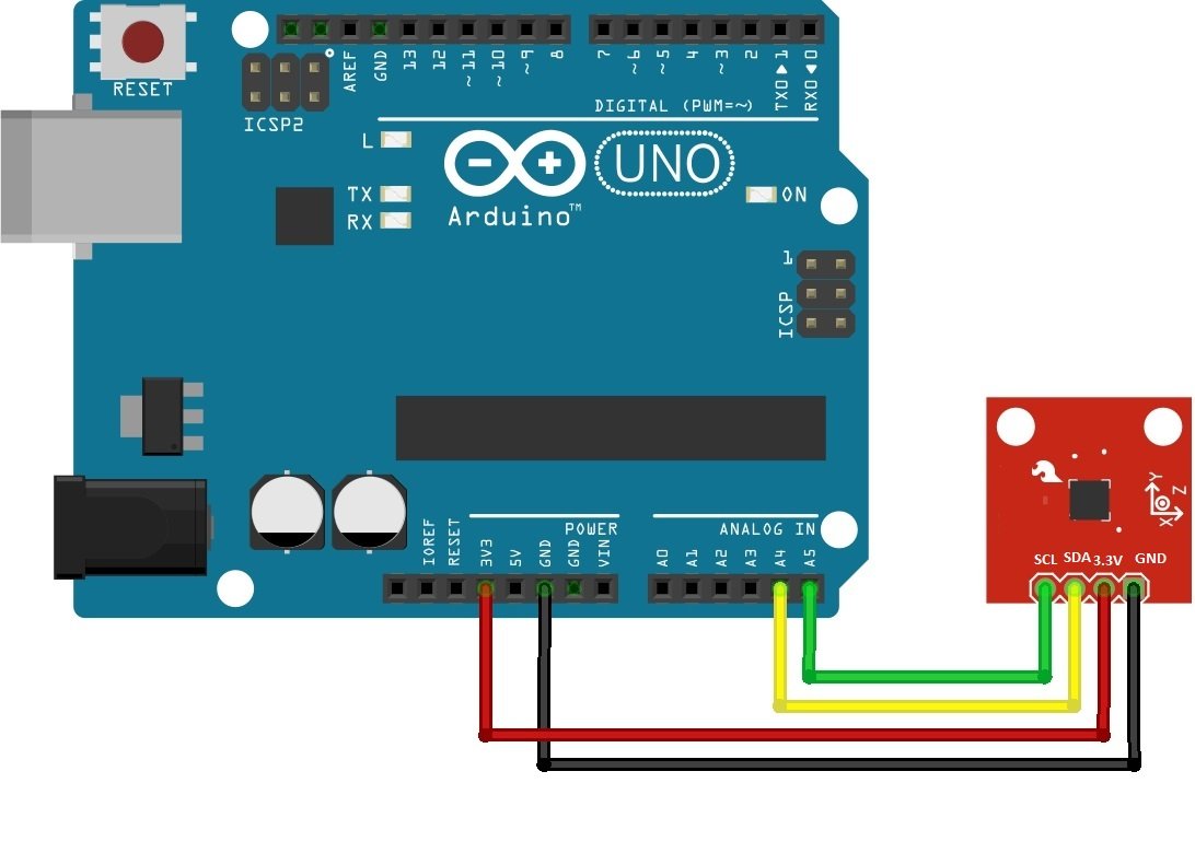 MLX90393 Magnetometer Sensor Arduino Library Kurulumu ve Kullanımı ...