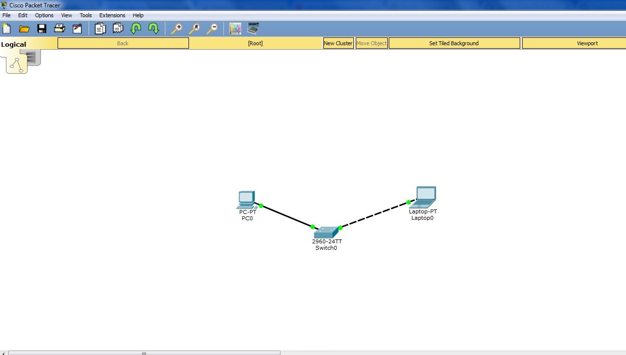 Cisco Packet Tracer - PING — Steemit