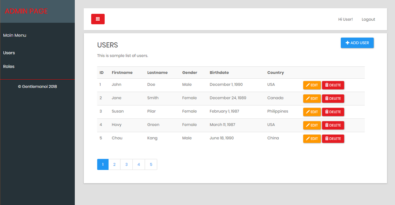 Responsive Sidebar Template — Steemit