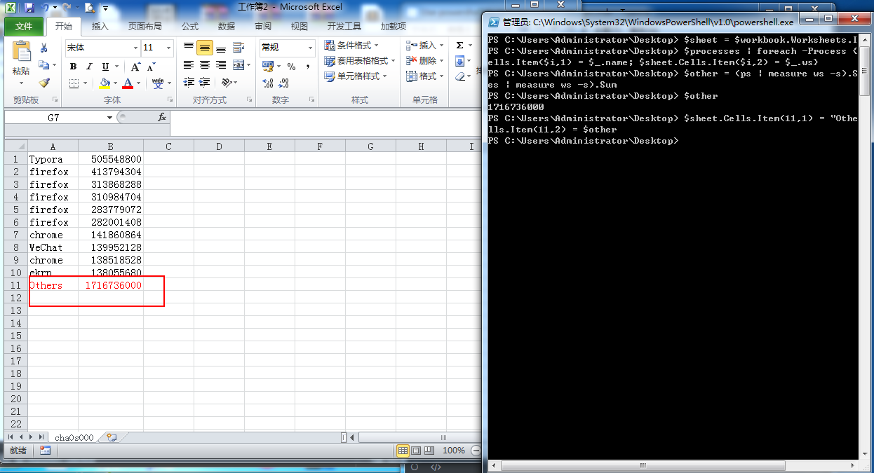 Use powershell to create a pie chart to show the processes — Steemit