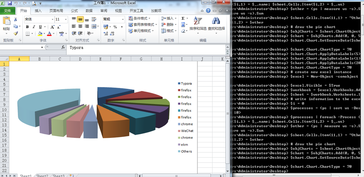 Use powershell to create a pie chart to show the processes — Steemit