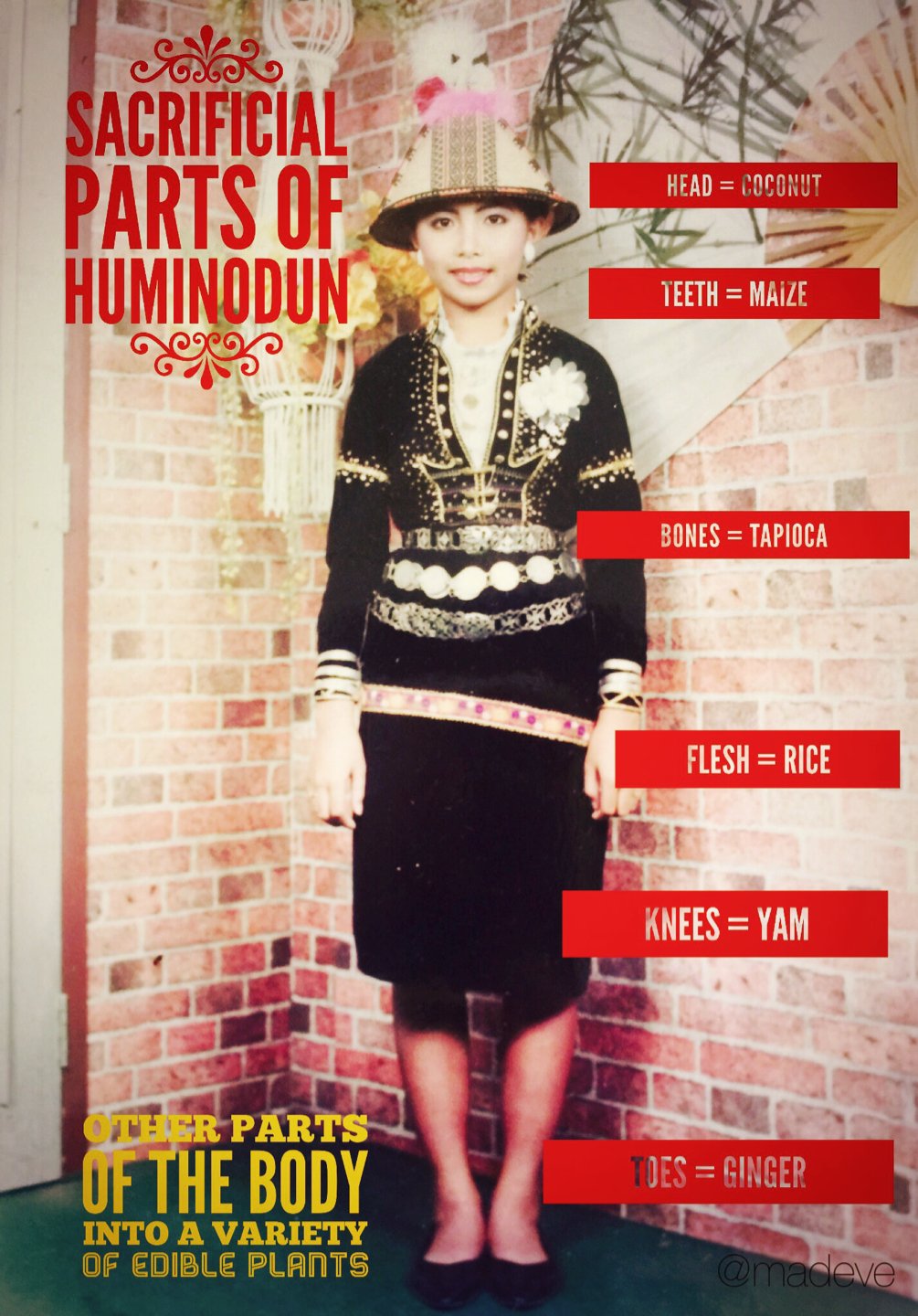 SACRIFICIAL PARTS OF HUMINODUN | KOPISUNDUAN Series #03 | — Steemit