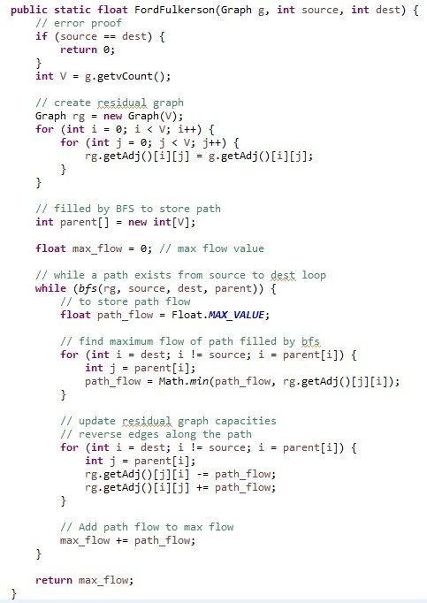 Programming - Java Graph Maximum Flow Algorithm (Ford-Fulkerson) — Steemit