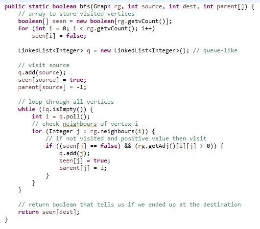 Programming - Java Graph Maximum Flow Algorithm (Ford-Fulkerson) — Steemit
