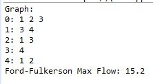 Programming - Java Graph Maximum Flow Algorithm (Ford-Fulkerson) — Steemit