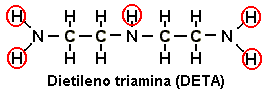 Mecanismo de reacción química de las resinas epóxicas curadas con ...