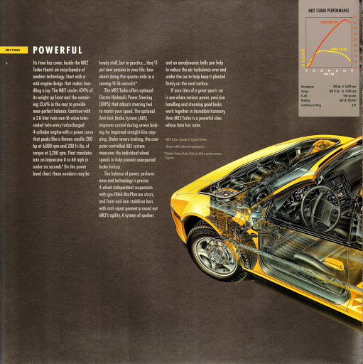 Toyota MR2 SW20 - Brochure 1991 — Steemit