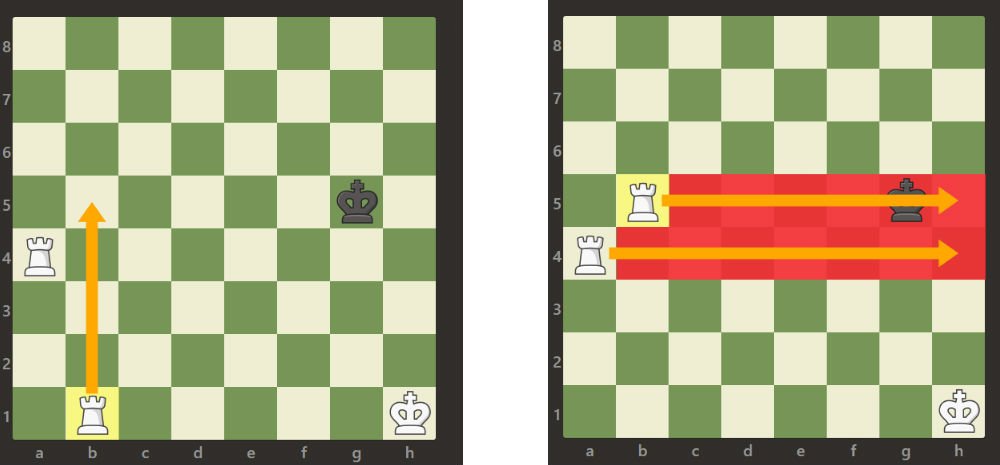 Chess Lessons for Beginners #1 - The Ladder Checkmate! — Steemit