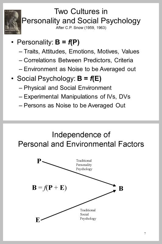 Steemit Mindset Game (Sndbox Summer Camp Psychology -Task 1) — Steemit