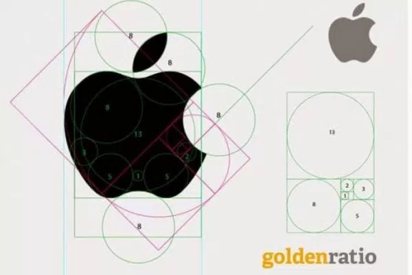 Golden Ratio. It's Very Interesting ! — Steemit