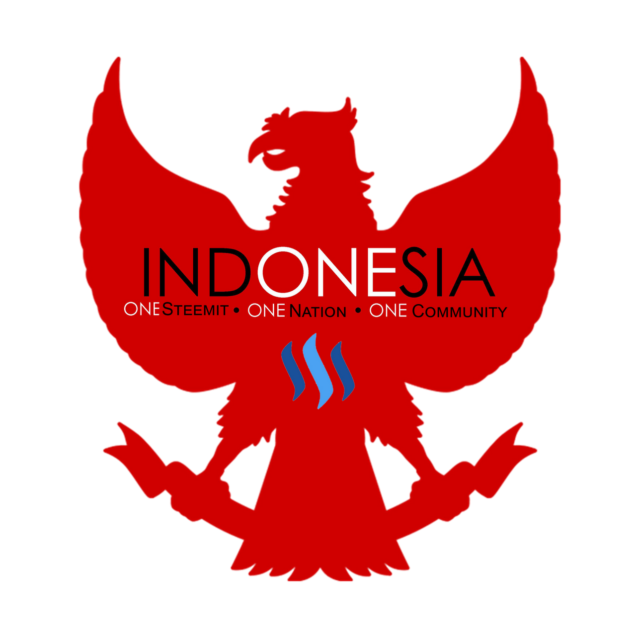 Review Game SyamBudi; Plants Vs Zombies [ ENG-IND ] #01 — Steemit