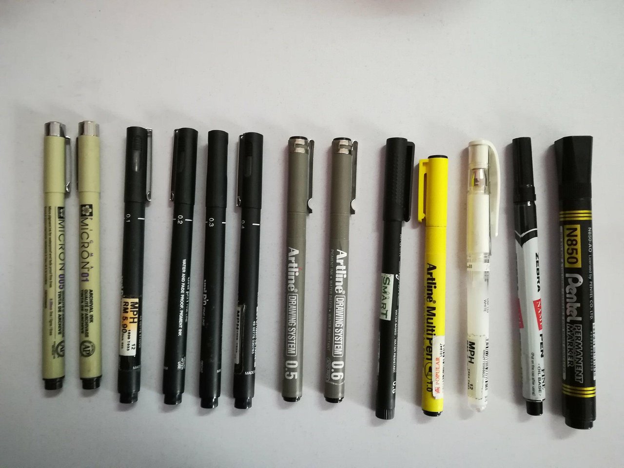 Doodle Tutorial For Complete Beginners | Sample Doodle Patterns and ...