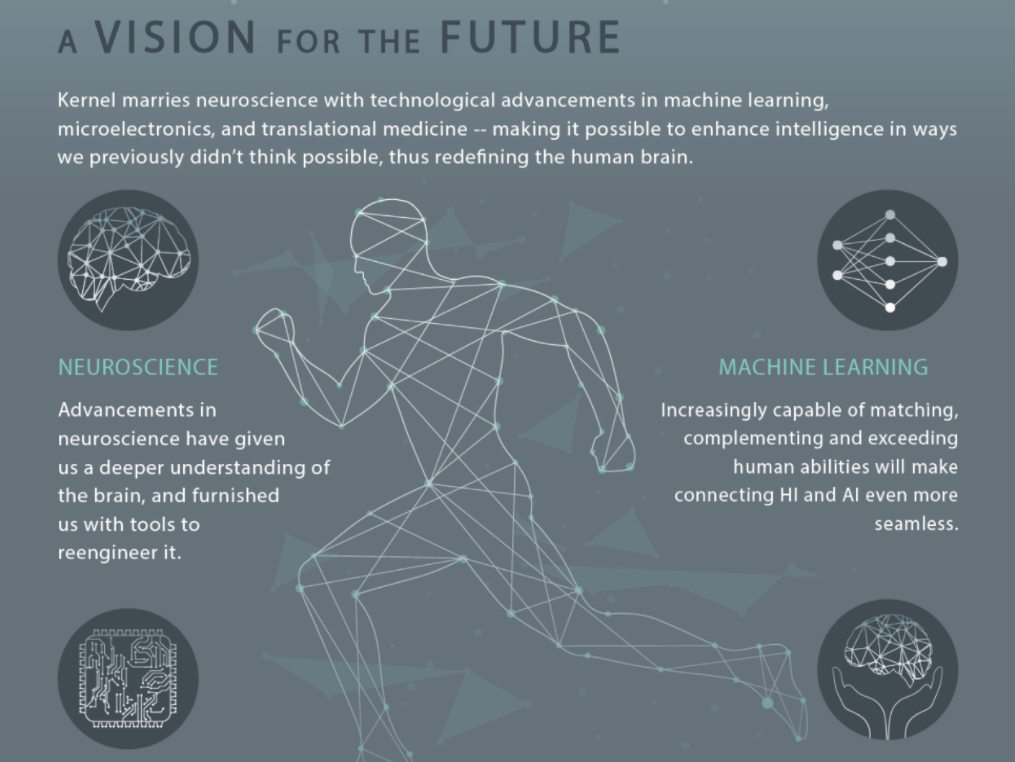 Mind Manipulation - Transhumanism and Freedom Of Thought — Steemit