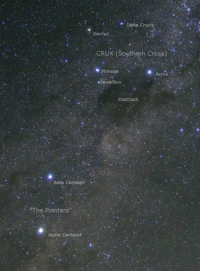 The Alpha Centauri Star System — Steemit