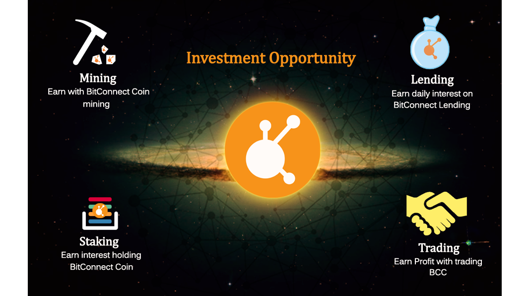 BitConnect Coin ( BCC) — Steemit