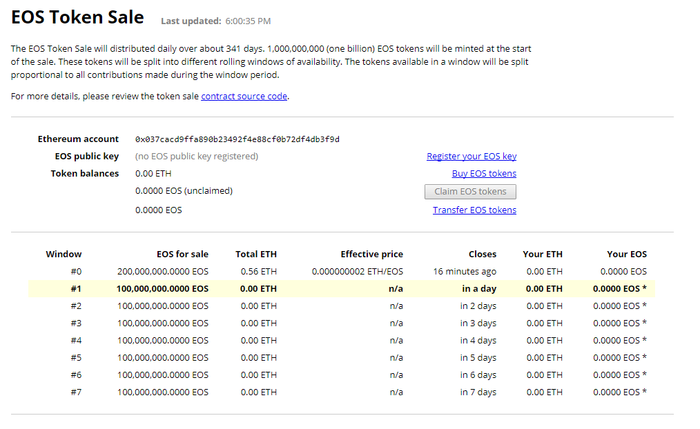 The EOS ICO for Dummies! — Steemit