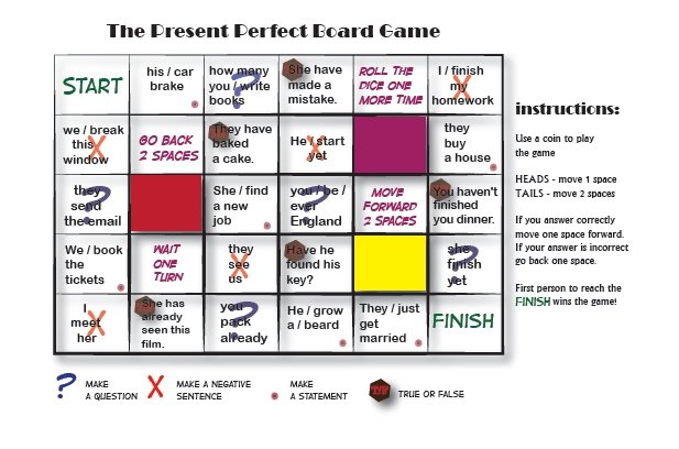 Present Perfect Board Game for your English class. — Steemit