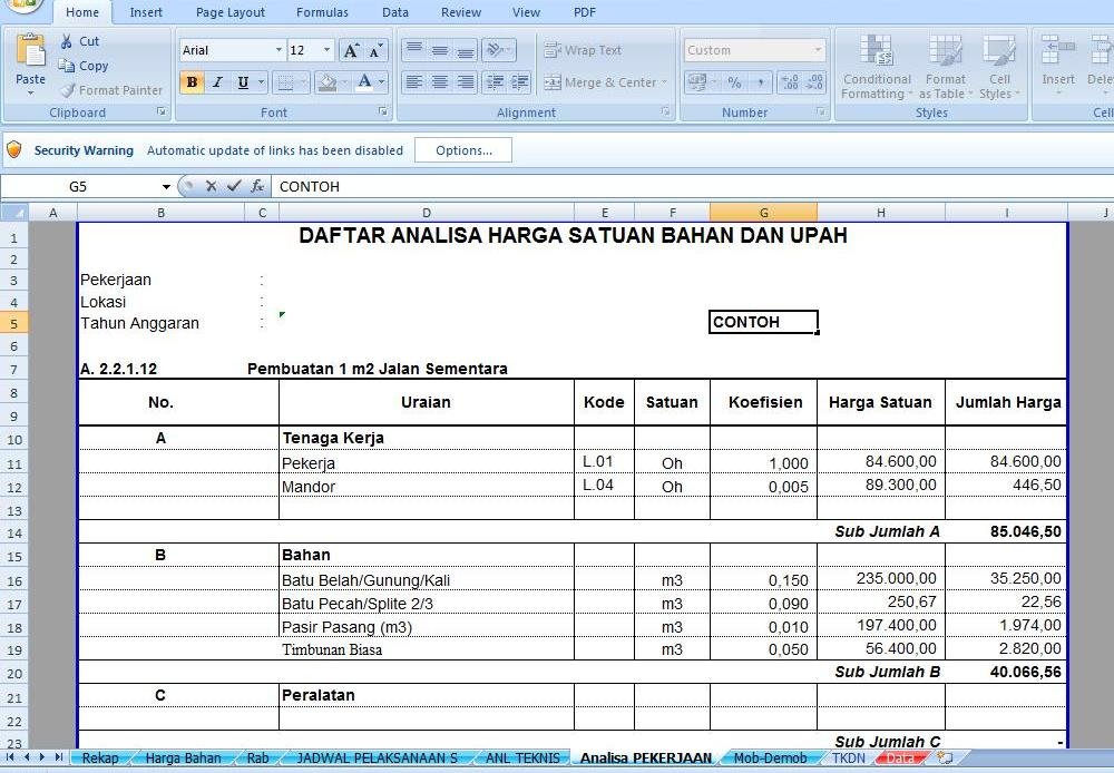 Mengenal RAB dan RAP — Steemit