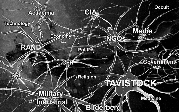 The lost history of MKULTRA - Part I: MKOFTEN, the black magick project ...