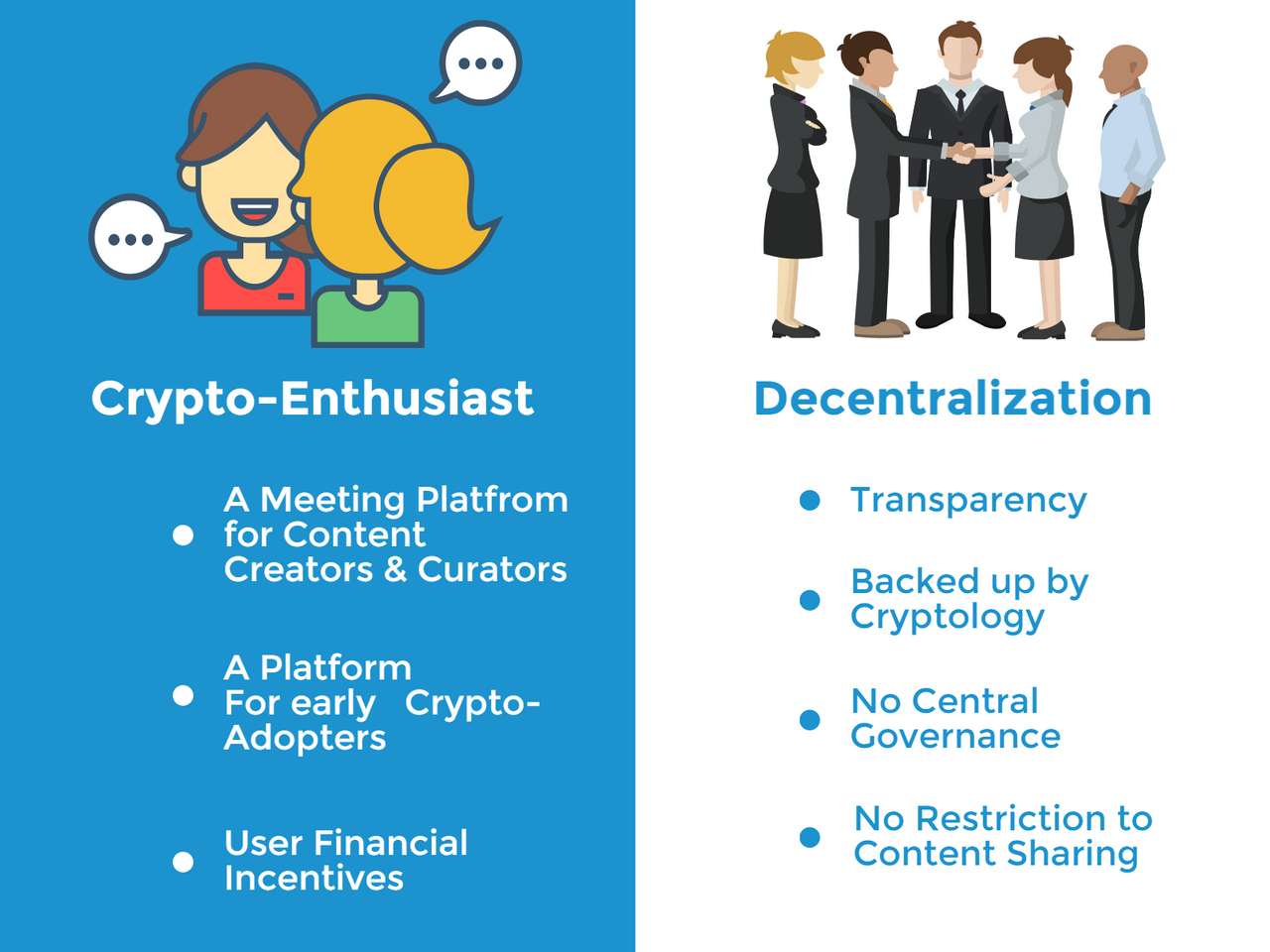 Steem Guide : What's So Special about Steemit Infographic — Steemit