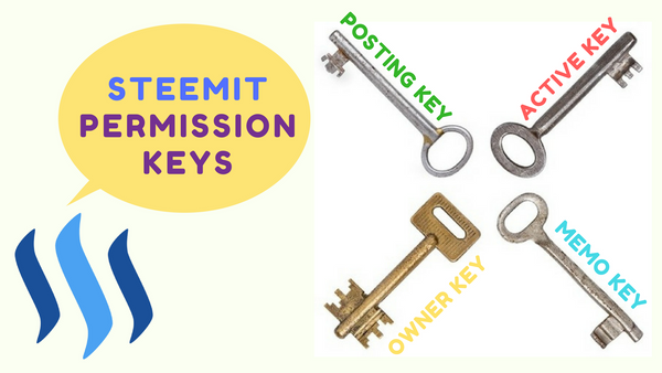 Everything you need to know about Steemit's Permission Keys; Postin...
