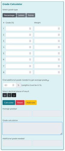 How Does the Calculator for Final Grades Work?