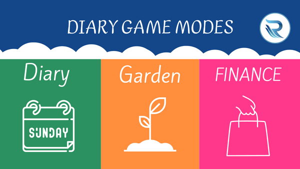 🚀 Modalidades de juegos diarios | Diary game modes | ESP-ENG