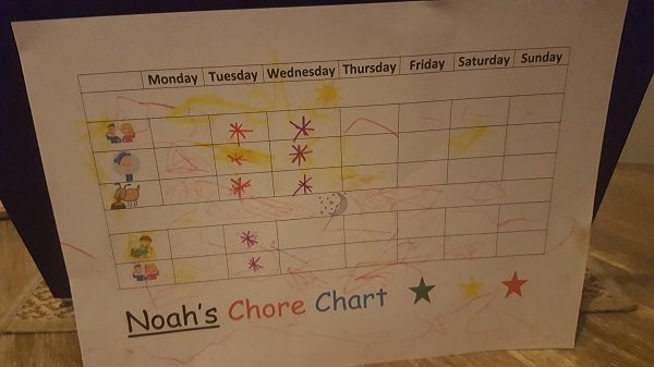 Chore Charts For Three-Year-Olds