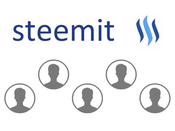 Steemit Aceh indonesia