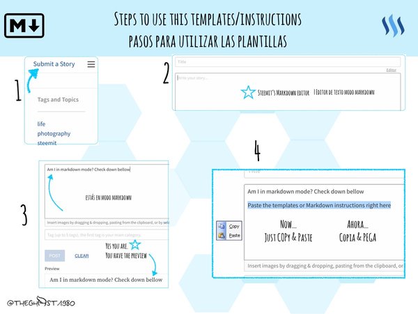 Micro guías: Lecciones prácticas de Markdown en Steemit #1 - Imágen...