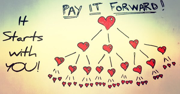 My Entry to: "Pay It Forward Curation Contest - Week 7 - Win SBI