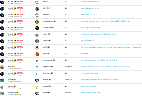 Explaining the ShadowBot system!