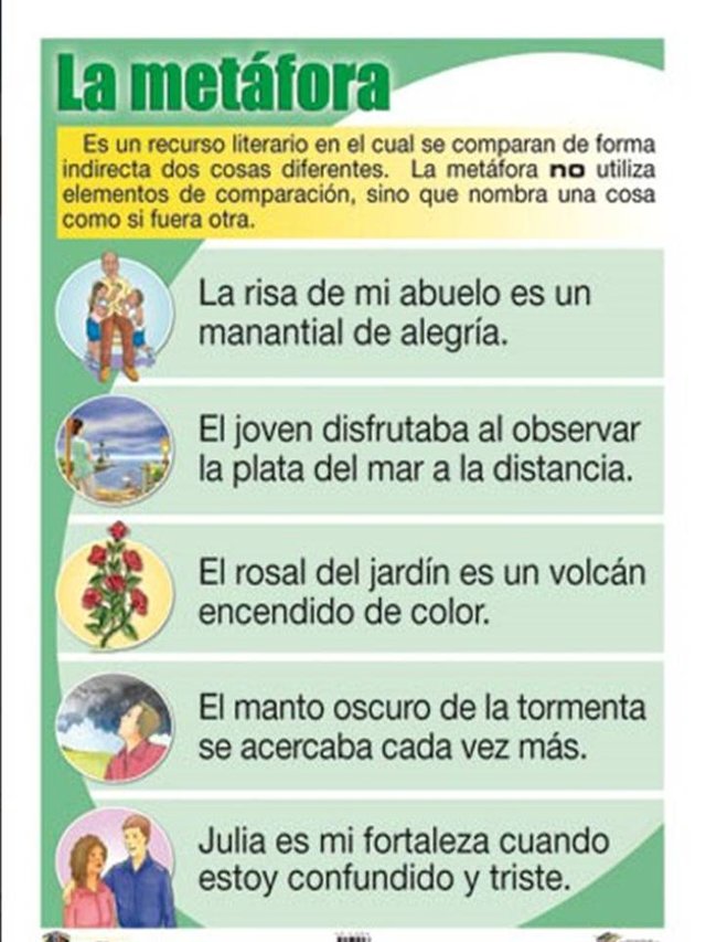 10 Ejemplos De Simil - chefli