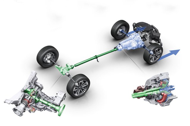 Four wheel drive systems — Steemit