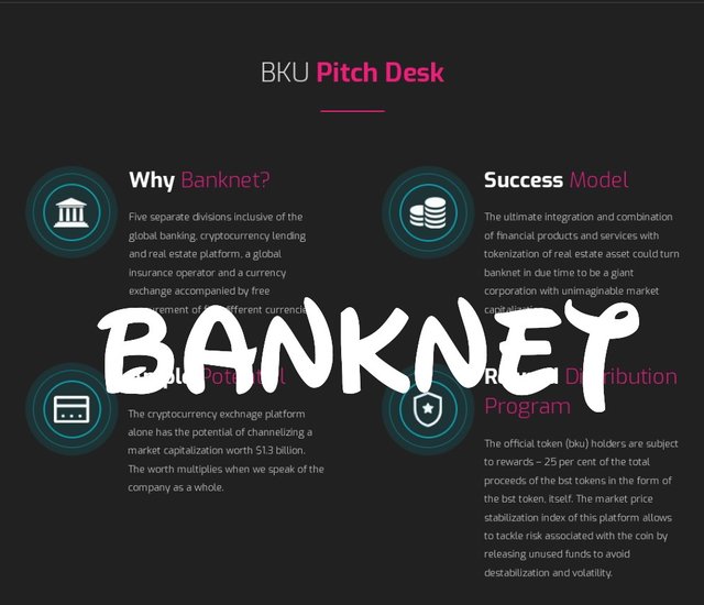 BANKNET - TRANSFORMATION OF BANKING, INSURANCE AND REAL ESTATE THROUGH ...