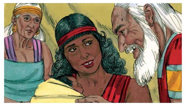 Abram And Sarai And Hagar