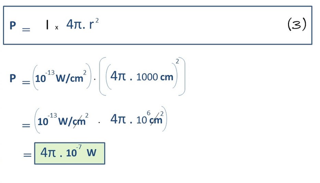 Intensity Of Sound Formula