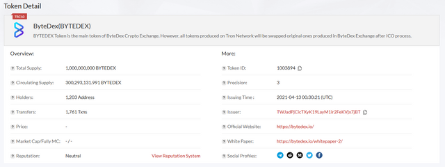 ByteDex Exchange is a Hybrid Decentralized Crypto Exchange