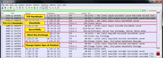 [TLS v1.3] 2. TLS v1.3 의 장점은 무엇일까? - 연결속도향상 — Steemit