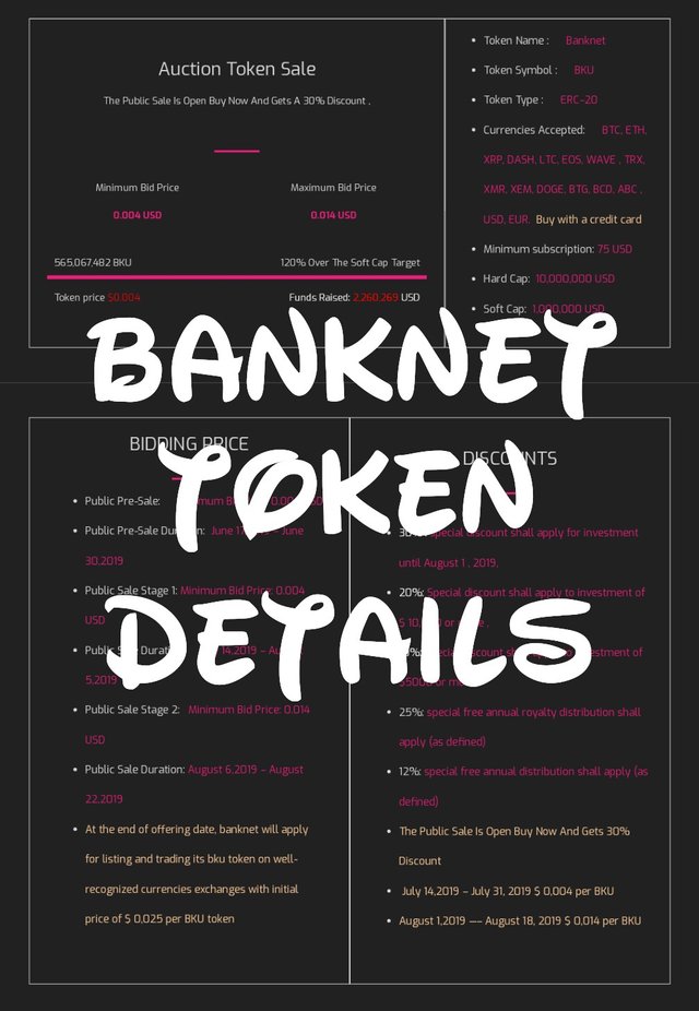 BANKNET - TRANSFORMATION OF BANKING, INSURANCE AND REAL ESTATE THROUGH ...