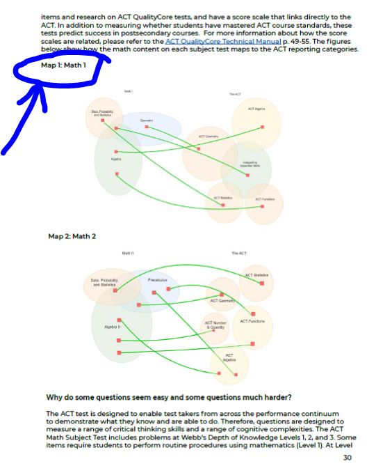 MATH 1 AND MATH 2 ACT PRACTICE QUESTIONS FOR M1/M2 SUBJECT TESTS AS PER ...