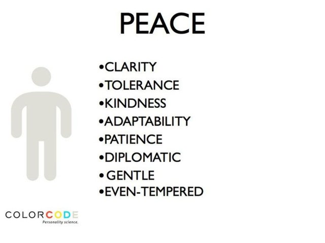 Hartman Personality Test Color Meanings - Infoupdate Wallpaper Images